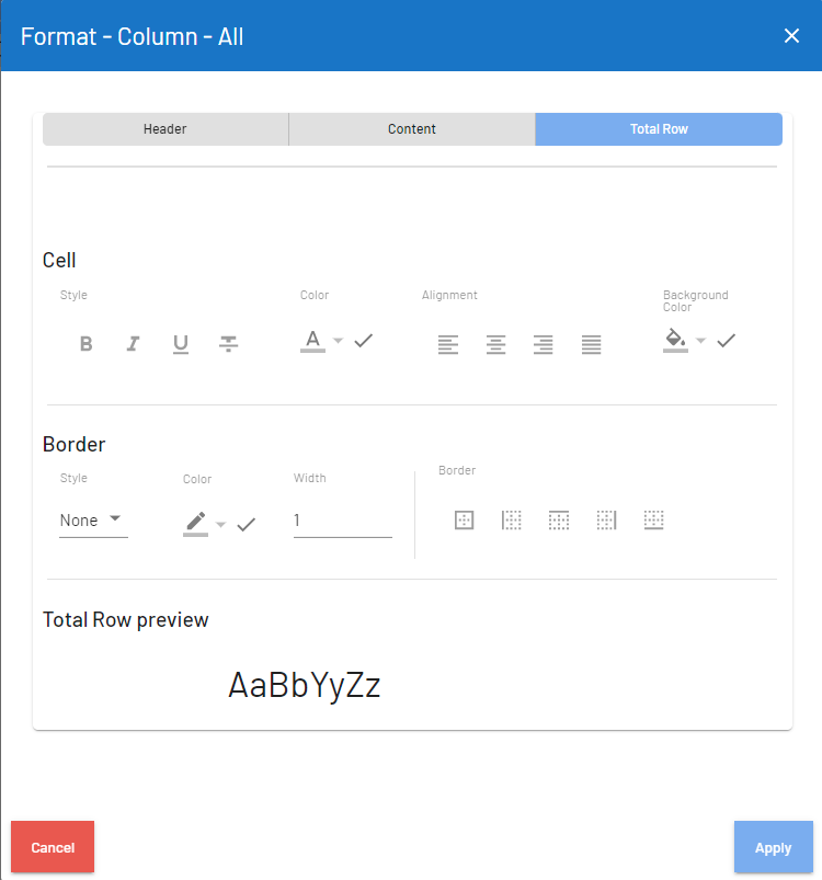 Formatting Precedence