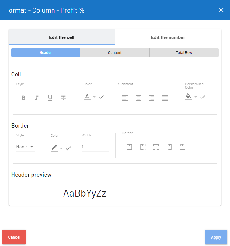 Formatting Precedence