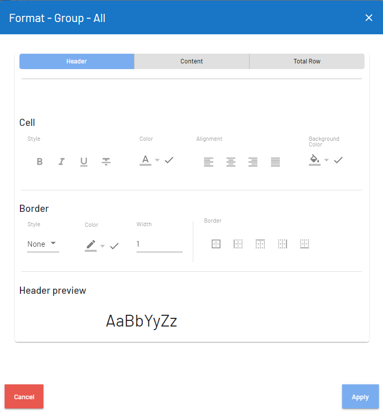 Formatting Precedence