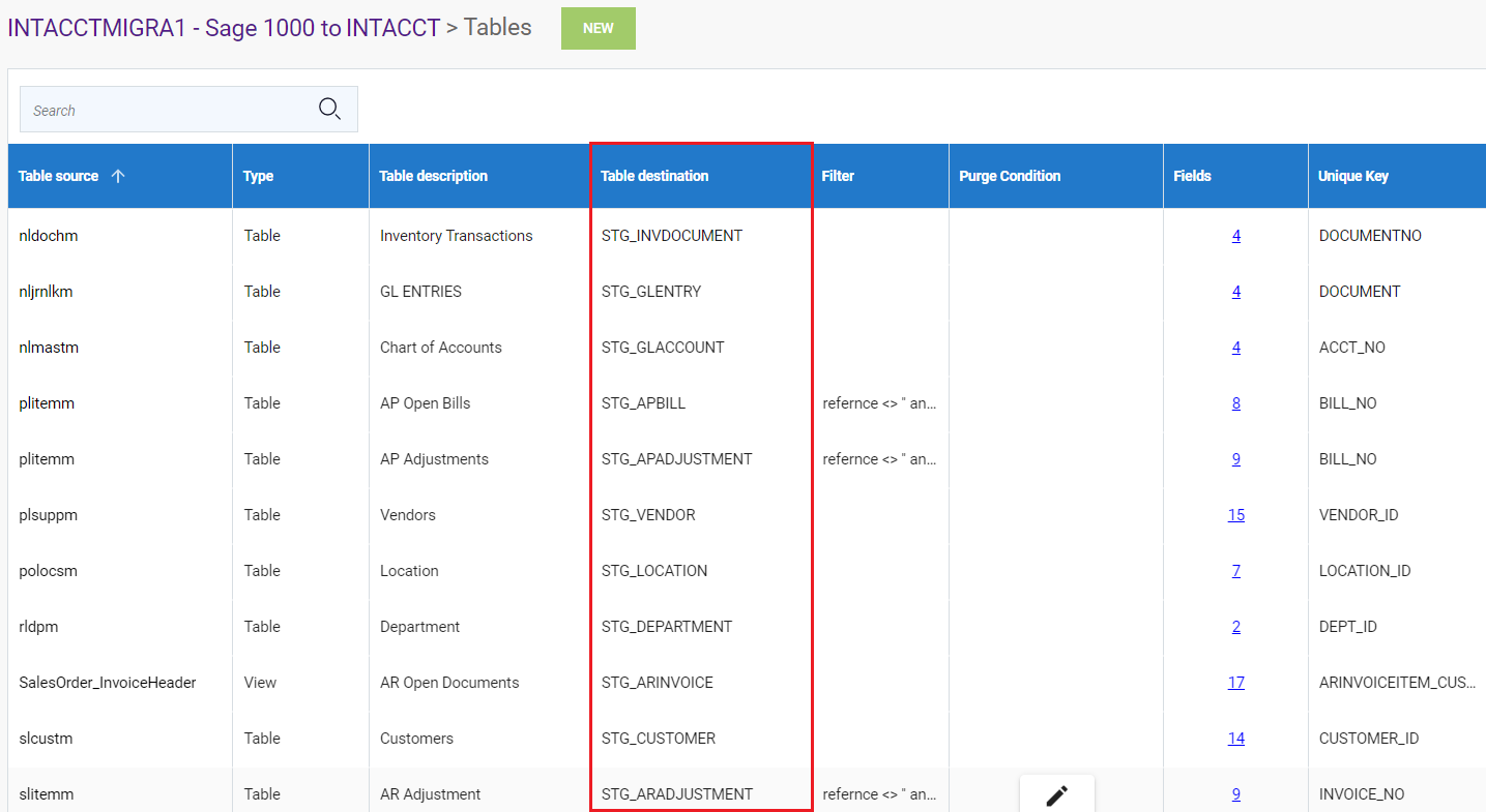Importing the Extractions