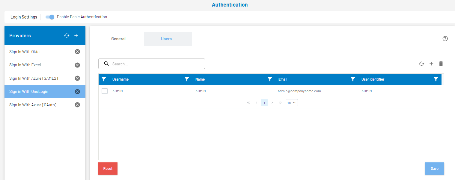 Saml2 Configuration Examples