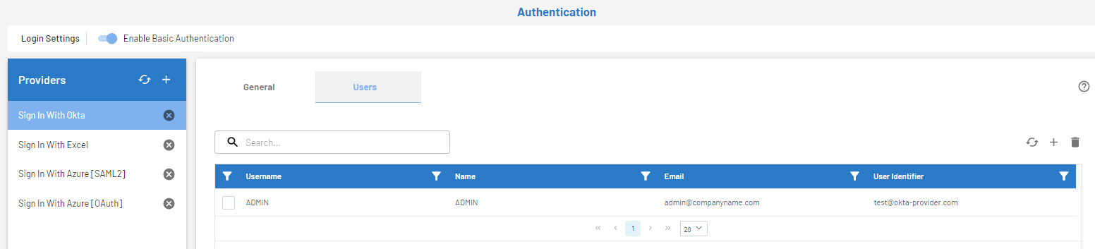 SAML2 Configuration Examples