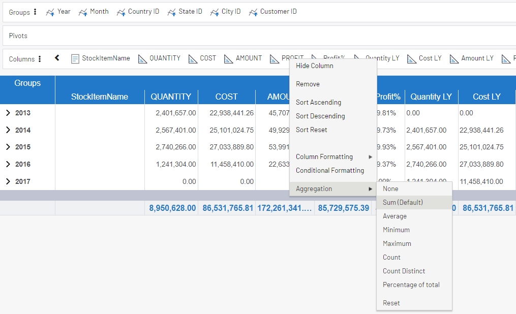 Applying Aggregation Overrides