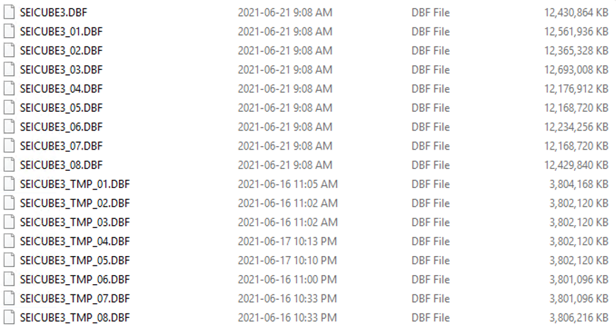 Creating Oracle Users and Tablespaces