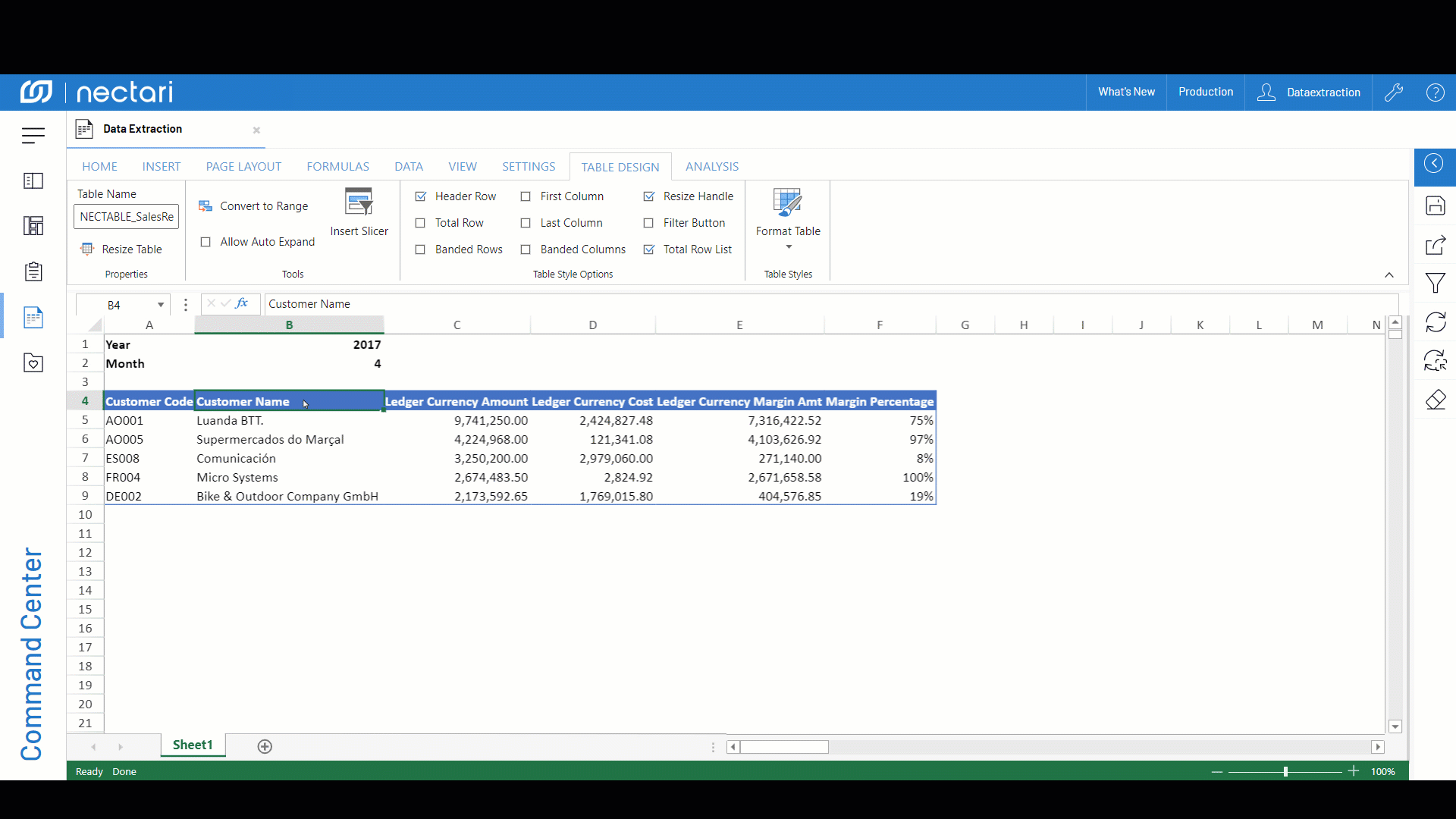 Data Extraction Example